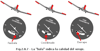 concorde: INSTRUMENTOS DE AVIACION